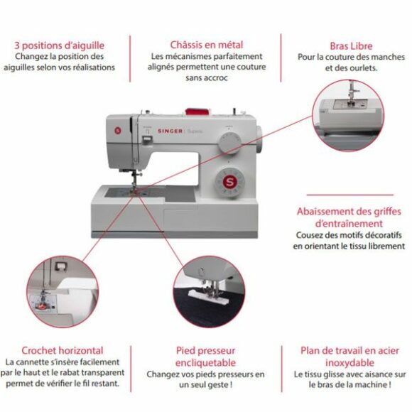 Occasions - BD Romont